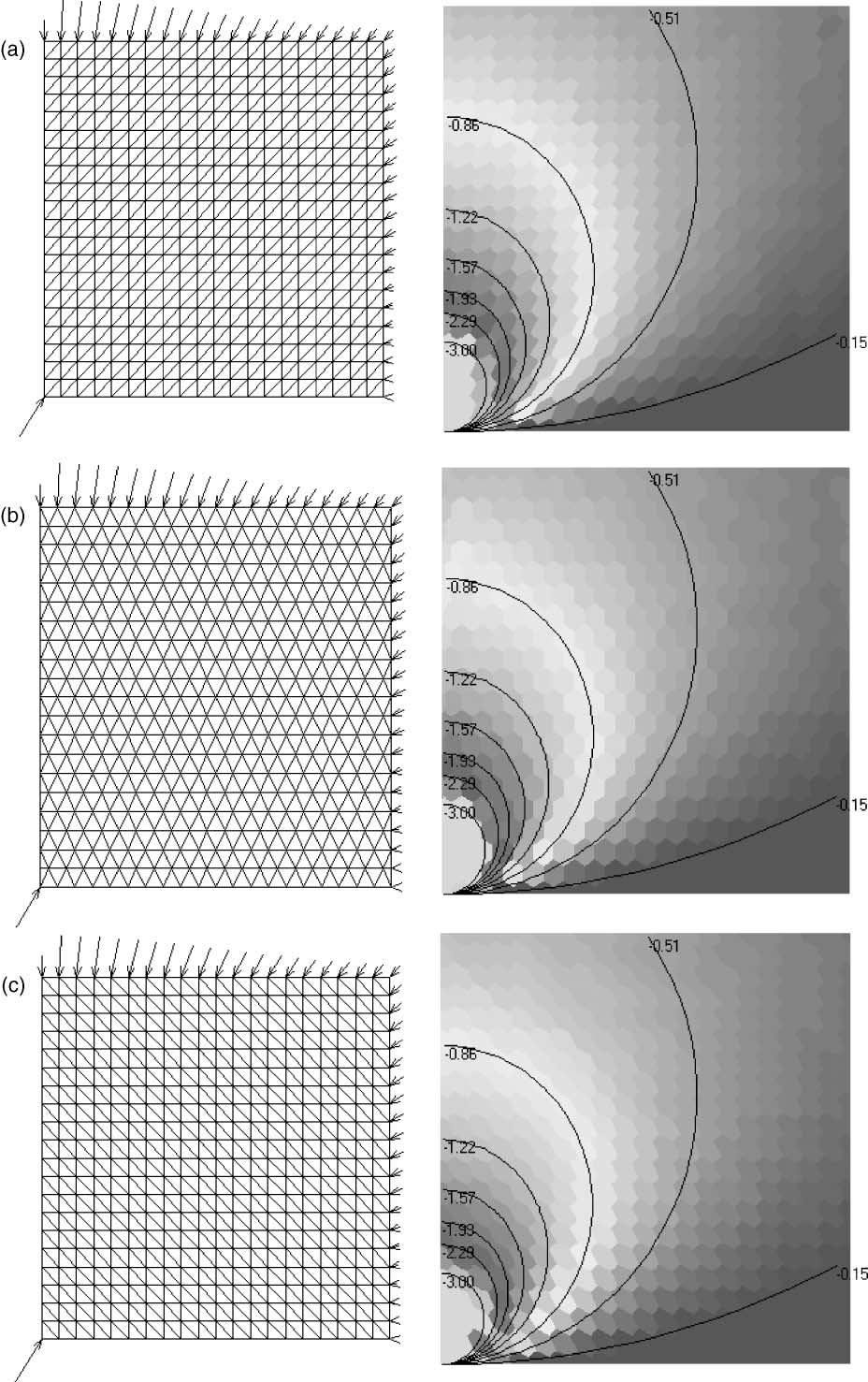 Fernando Fraternali Research